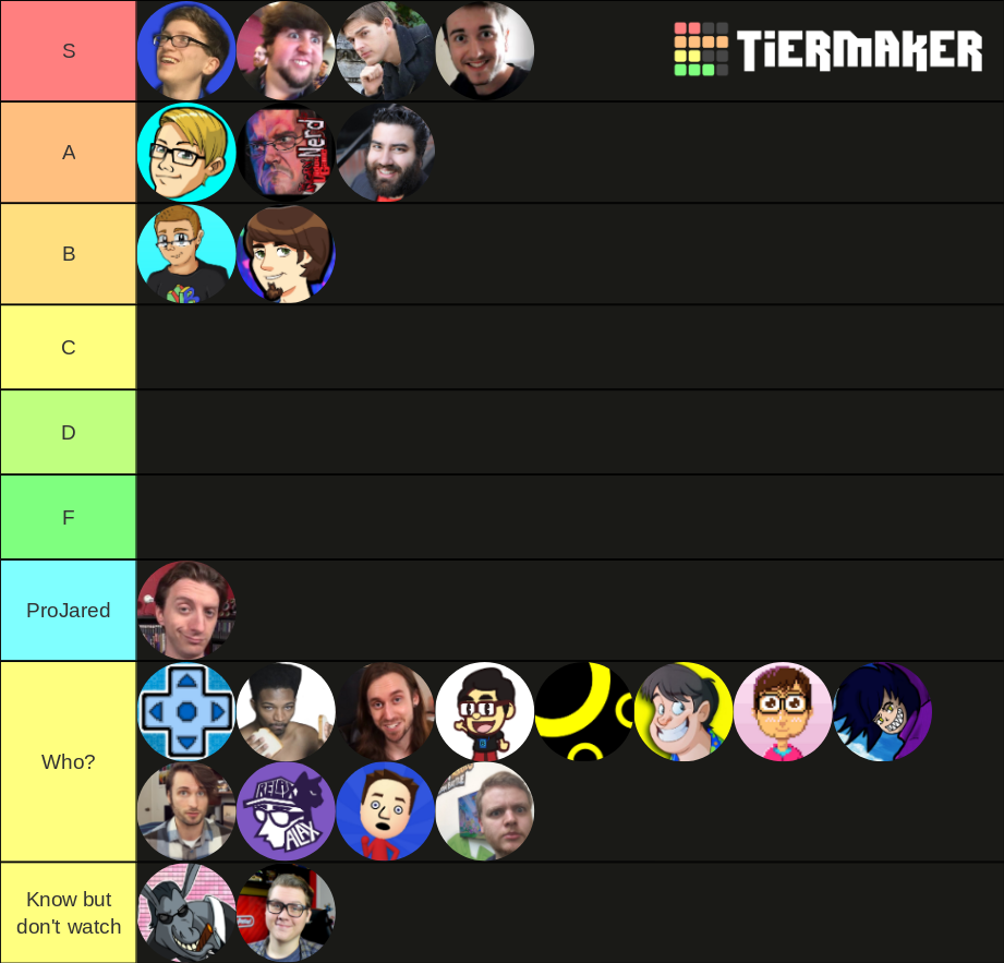 Youtuber Gaming Commentators Tier List (Community Rankings) - TierMaker