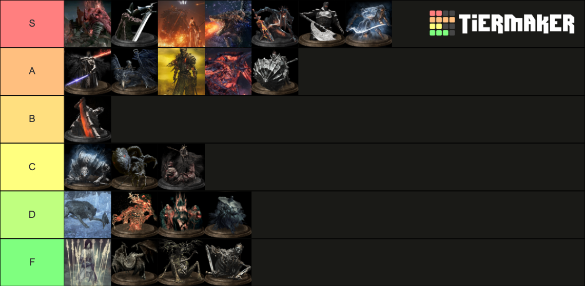Dark Souls 3 Bosses Difficulty : NG Tier List (Community Rankings ...