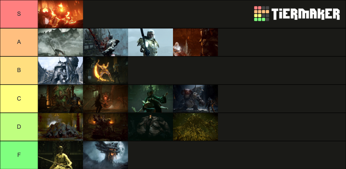 Demon's Souls Remake Bosses Tier List (Community Rankings) - TierMaker