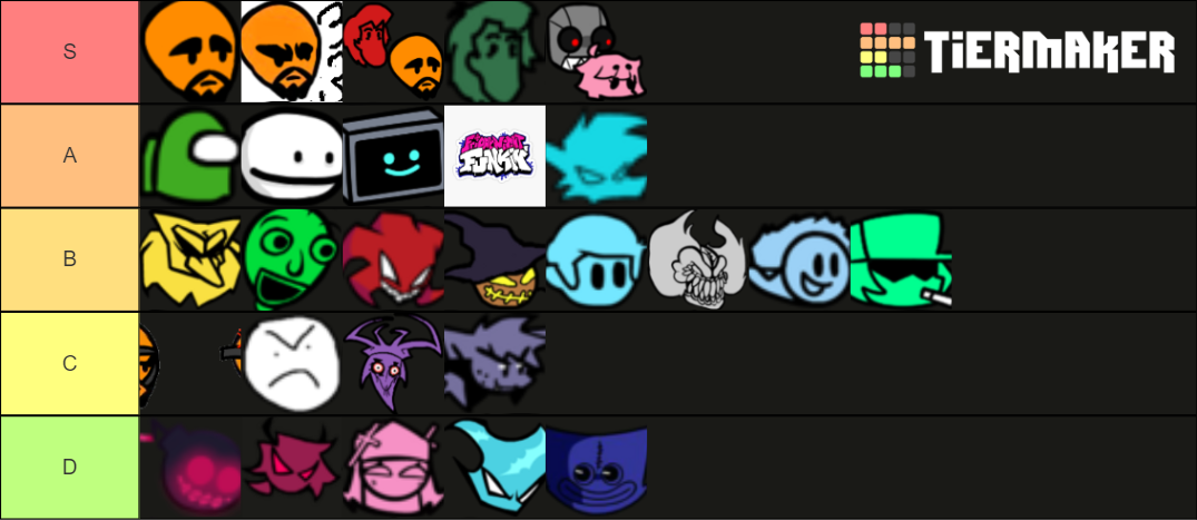 fnf mod Tier List (Community Rankings) - TierMaker