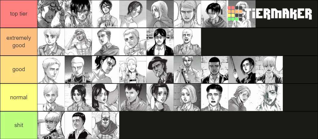 aot characters Tier List (Community Rankings) - TierMaker