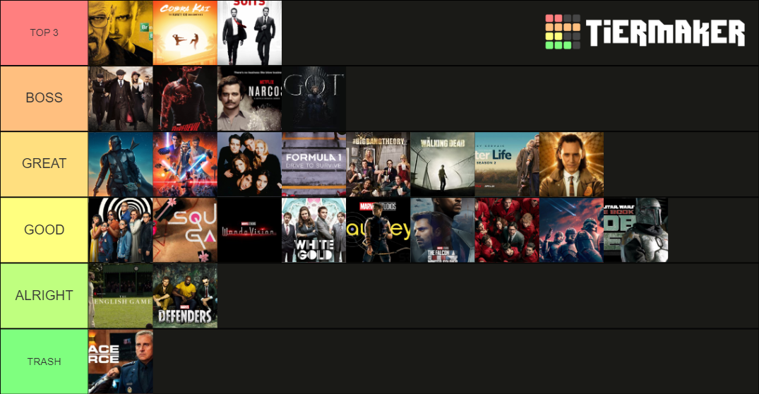 TV SHOWS Tier List (Community Rankings) - TierMaker