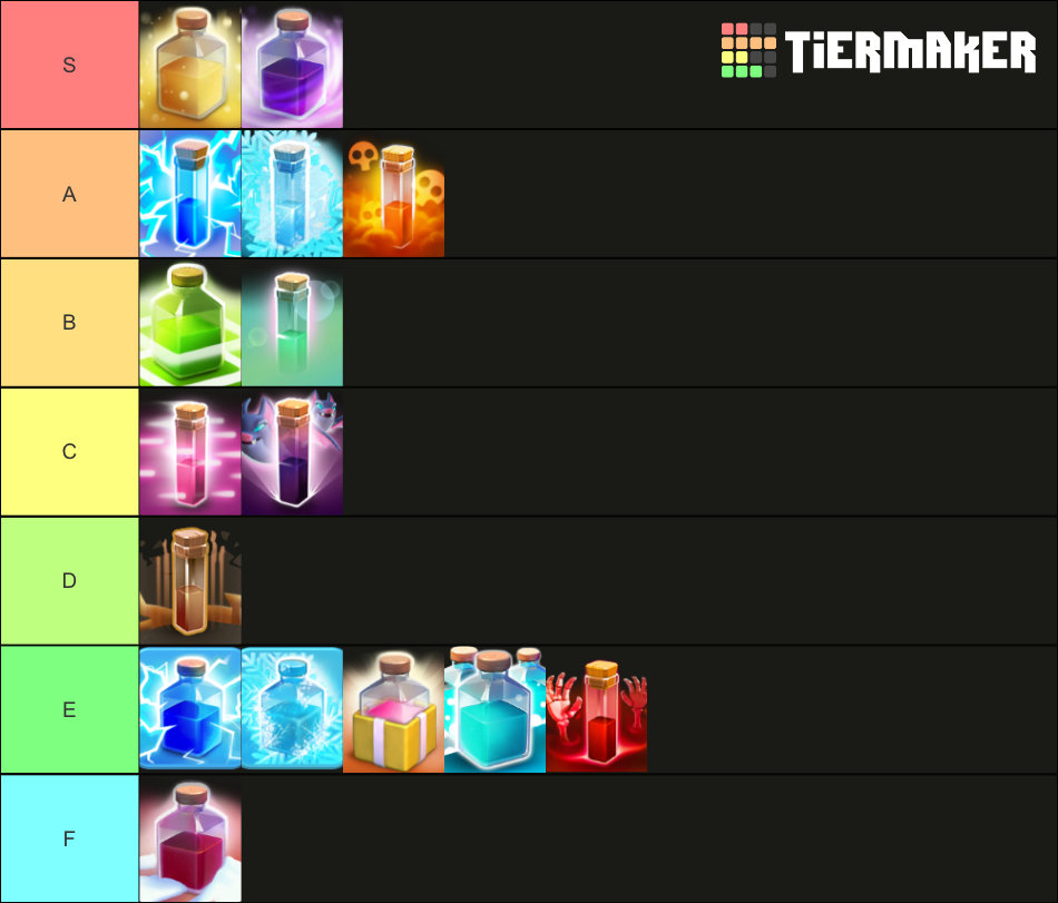 Recent Clash of Clans Tier Lists - TierMaker