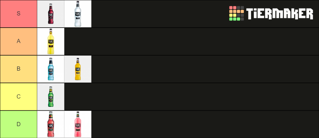 VK (don't @ me) Tier List (Community Rankings) - TierMaker