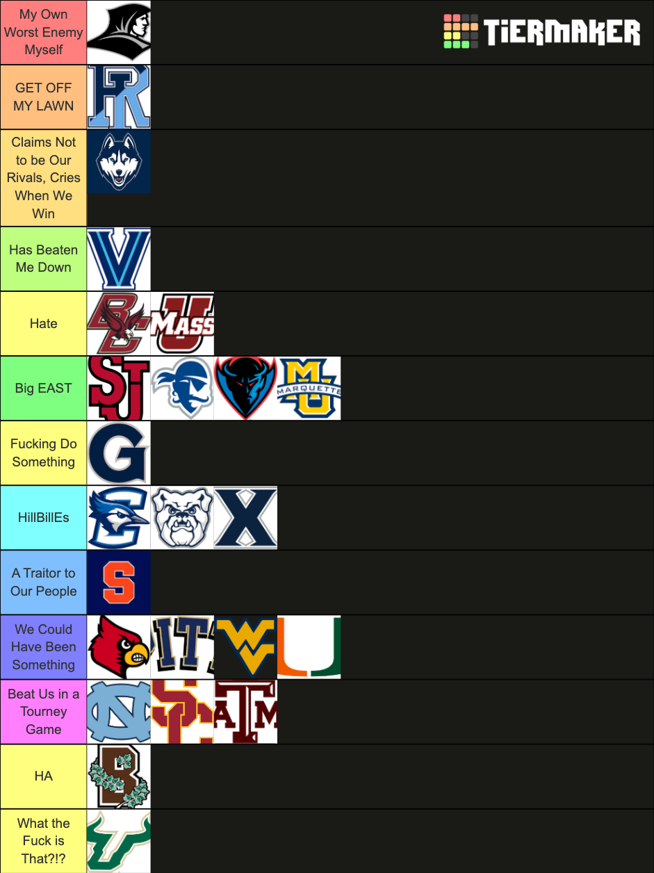 PC Rivals Tier List (Community Rankings) - TierMaker