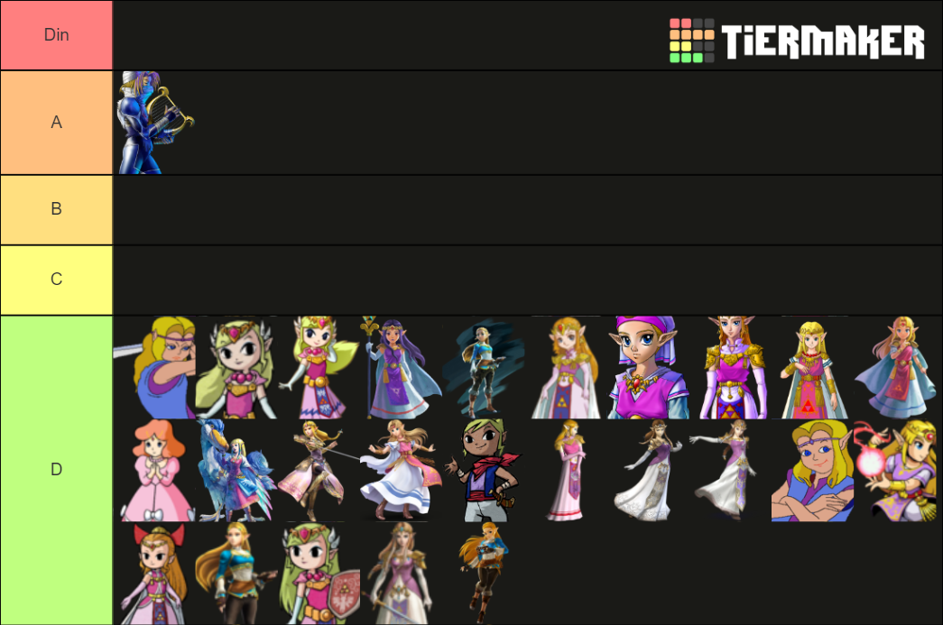 Legend of Zelda: The Princess Zelda Designs Tier List (Community ...