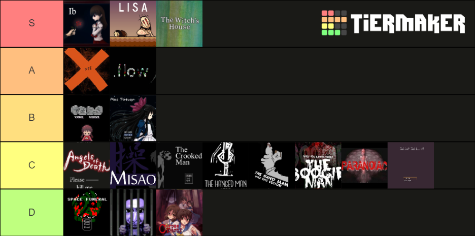 Horror RPG Games Tier List (Community Rankings) - TierMaker