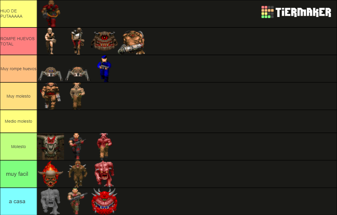 Classic "Doom" games enemies Tier List (Community Rankings) - TierMaker