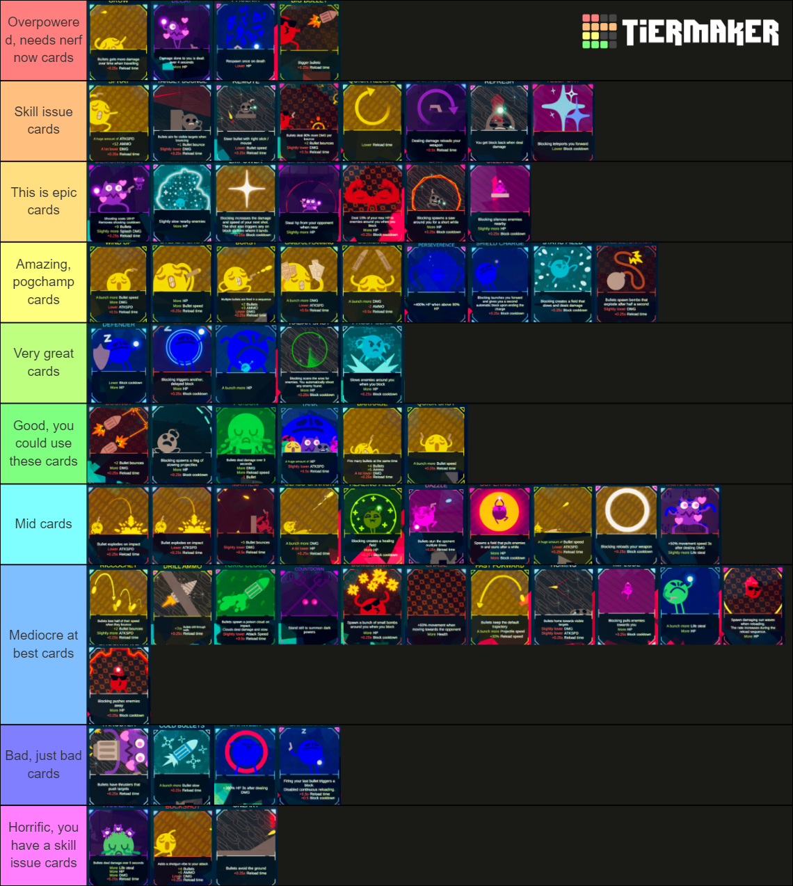 ROUNDS cards Tier List (Community Rankings) - TierMaker
