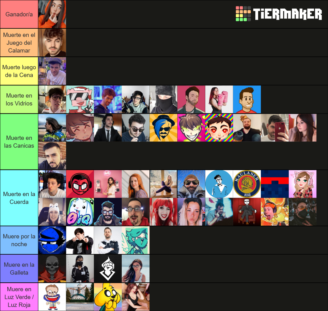 Squid Games Elitecraft Tier List Community Rankings Tiermaker