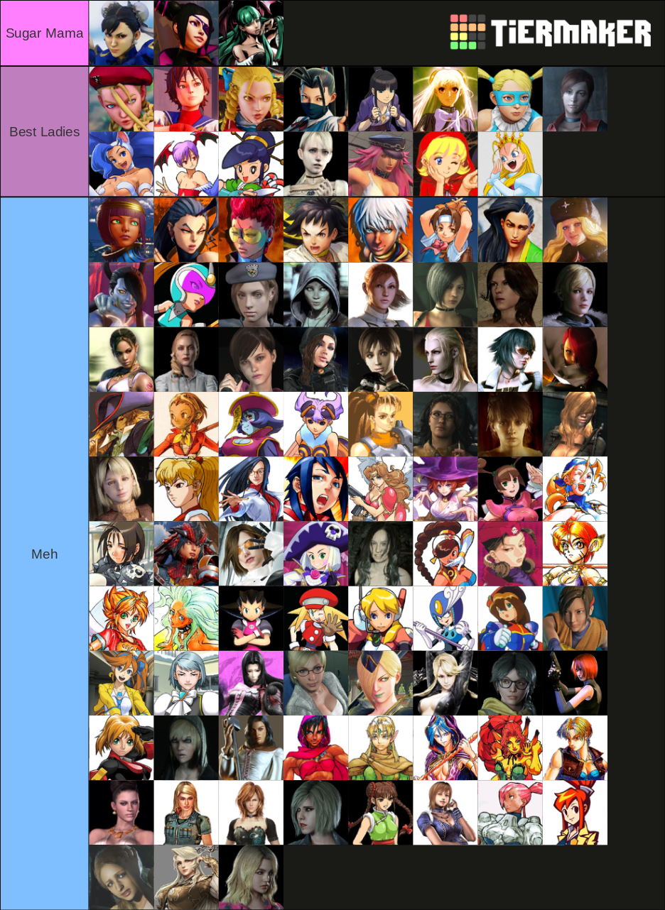 Capcom Waifus Tier List (Community Rankings) - TierMaker