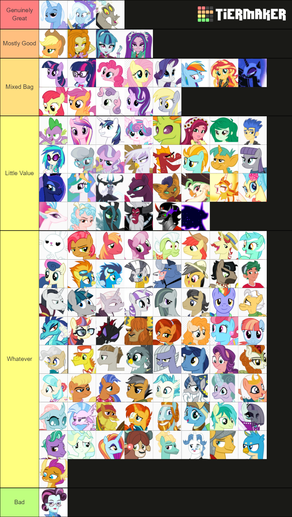 MLP FIM Characters Tier List (Community Rankings) - TierMaker