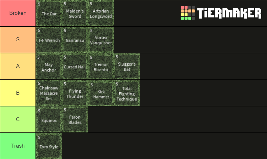 Allusions - Main Weapon (Update III - Part II) Tier List (Community ...