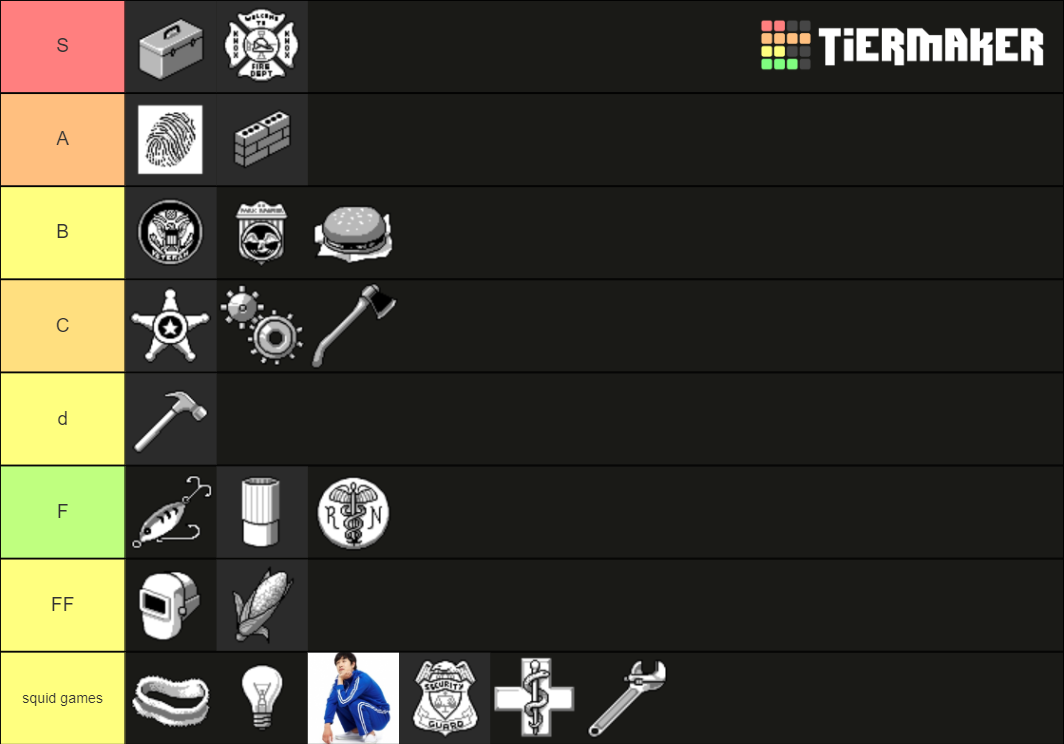 Project Zomboid Occupation Tierlist Tier List (Community Rankings ...