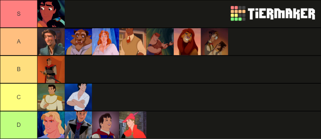 Ultimate Disney Prince Tier List (Community Rankings) - TierMaker