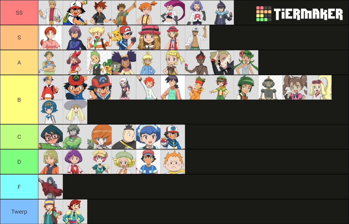 The Pokemon anime characters Tier List (Community Rankings) - TierMaker