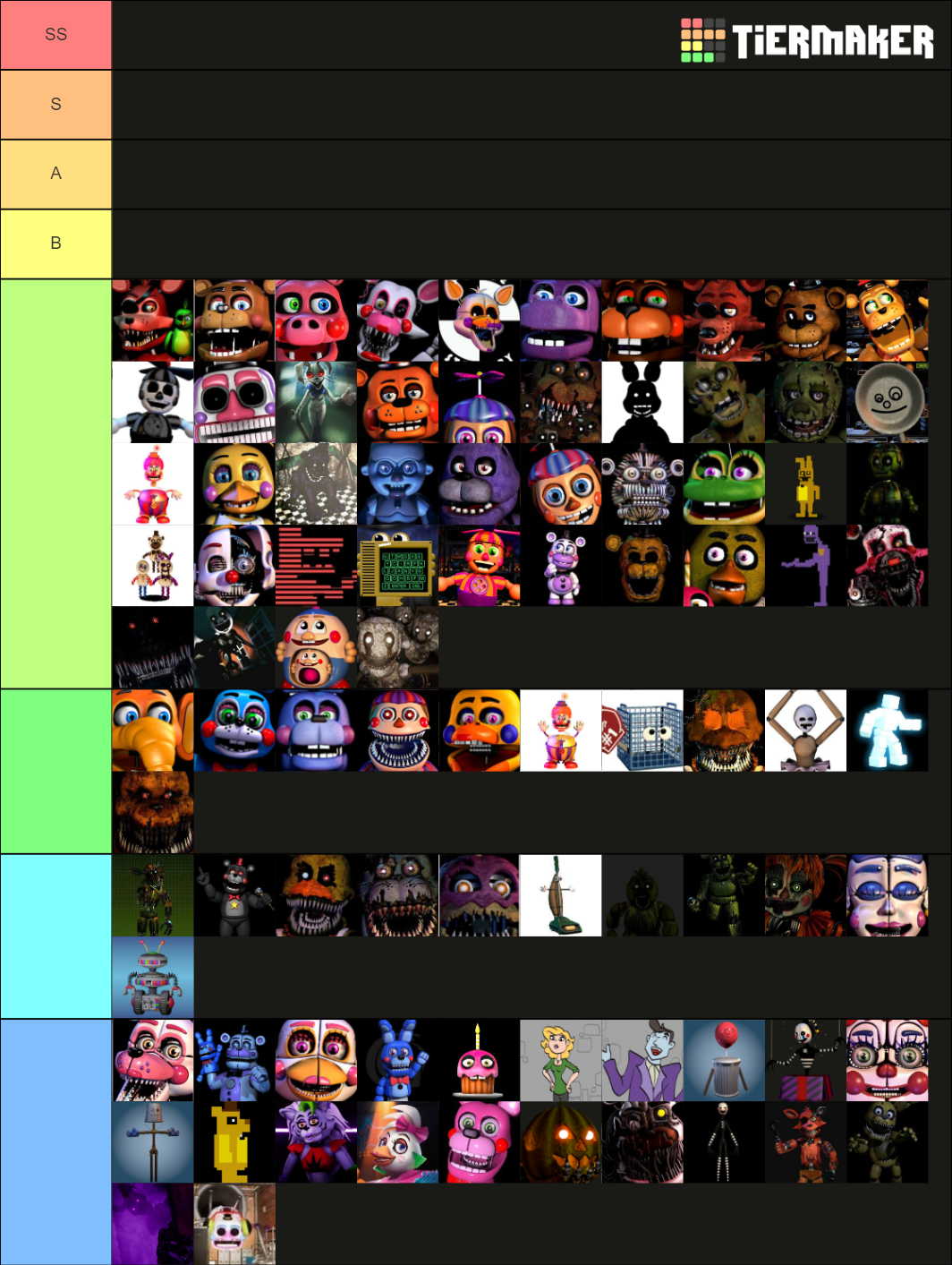 Every FNAF character (games) 2022 Tier List (Community Rankings ...