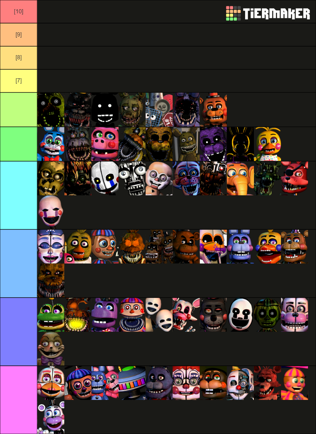 Five Nights at Freddy's Animatronics Tier List (Community Rankings ...