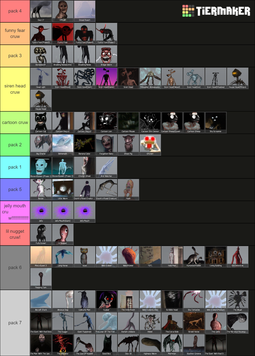GMOD Trevor Henderson Creatures. Tier List (Community Rankings) - TierMaker