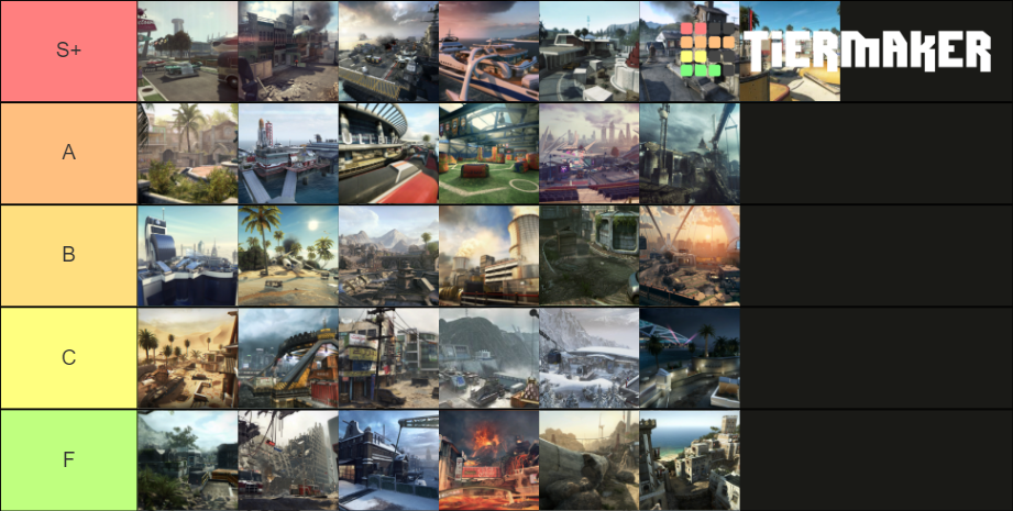 BO2 Maps Tier List (Community Rankings) - TierMaker