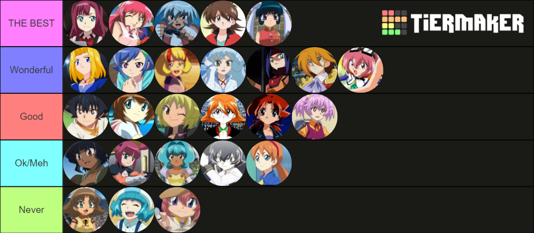 Beyblade Female Characters Tier List (Community Rankings) - TierMaker