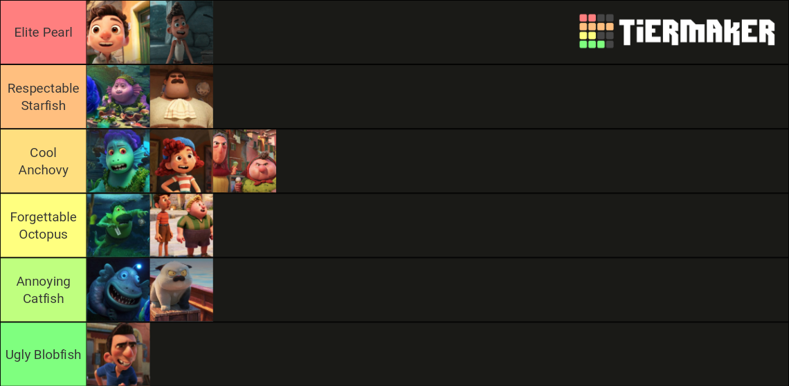 Luca Characters (Rating 12 characters from Luca) Tier List (Community ...