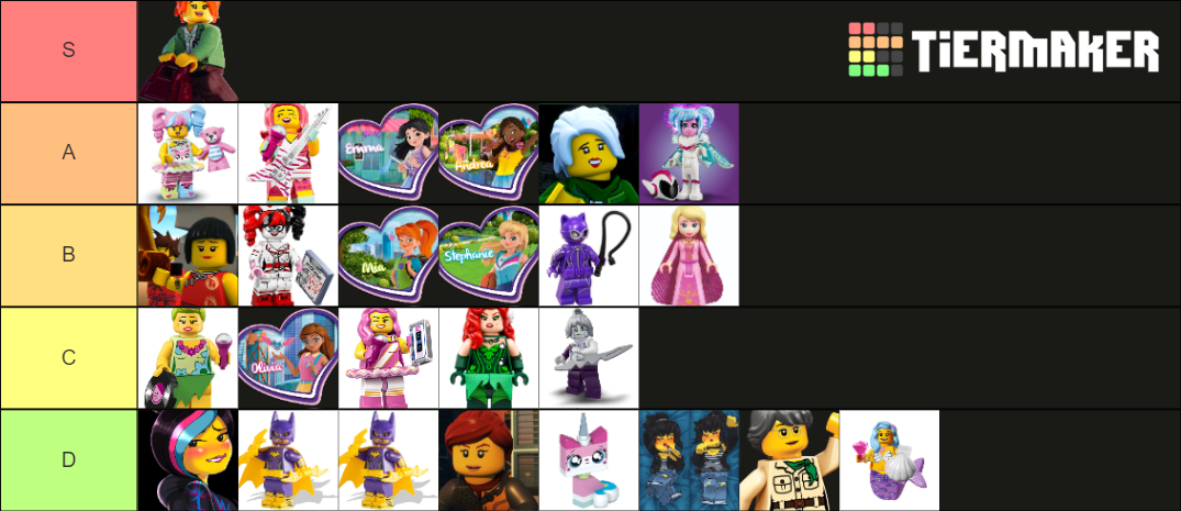Recent Lego Tier Lists - TierMaker