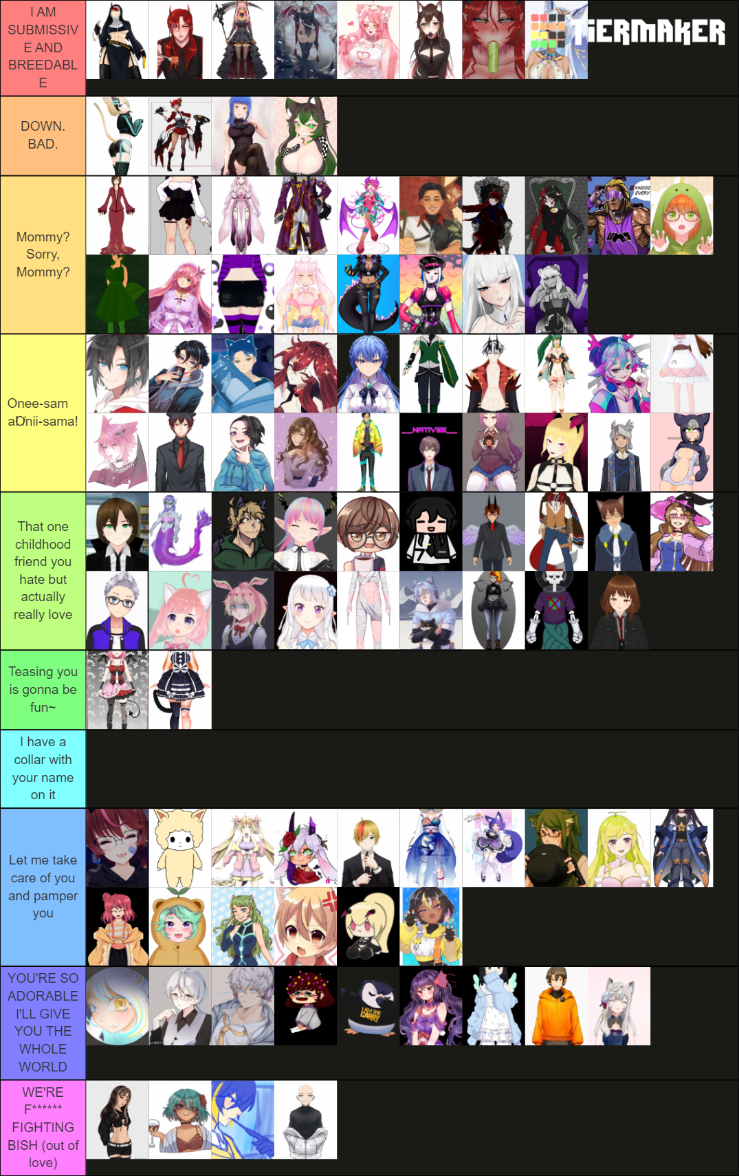 DoctorRice Vtuber Shrimp List Pt2 Tier List (Community Rankings ...