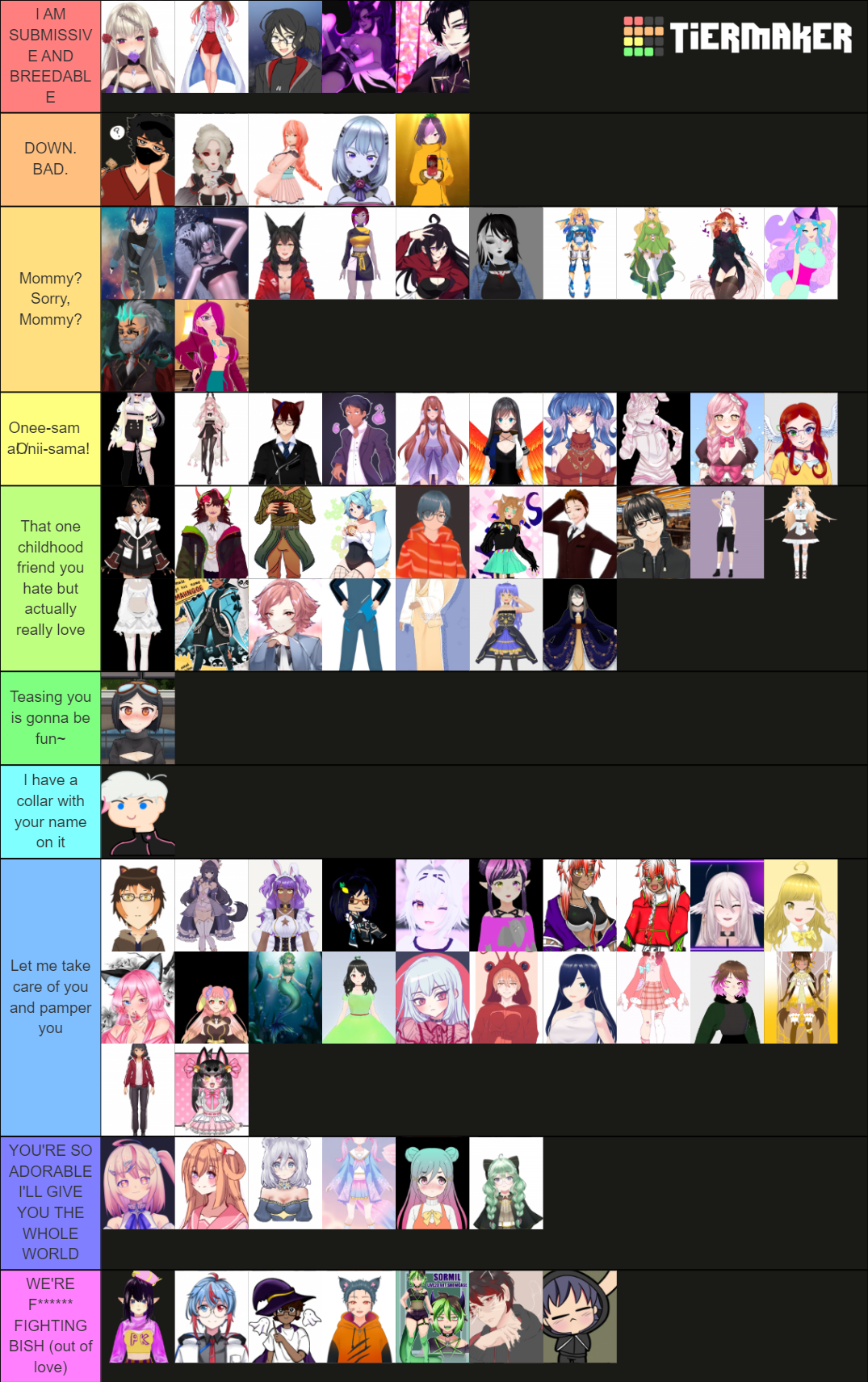 DoctorRice Vtuber Shrimp List Pt3 Tier List (Community Rankings ...