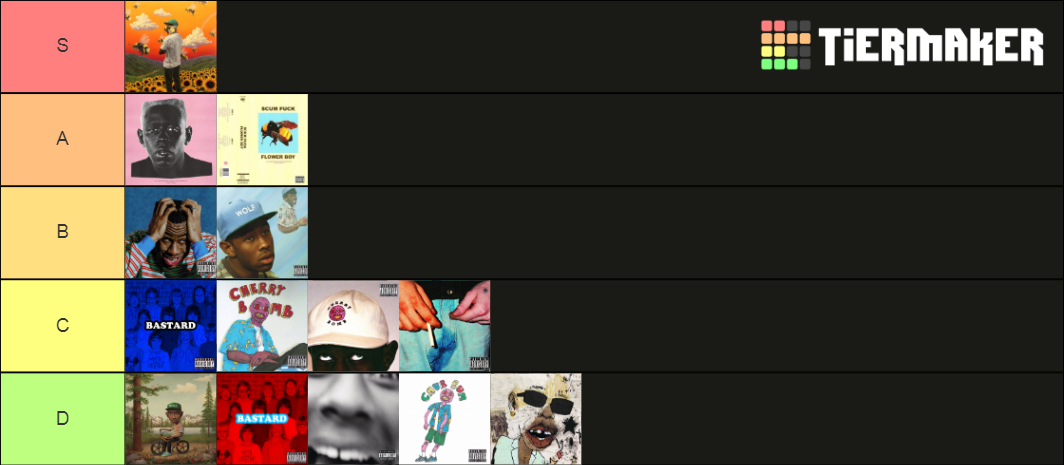 Tyler, The Creator Album Covers Tier List (Community Rankings) - TierMaker