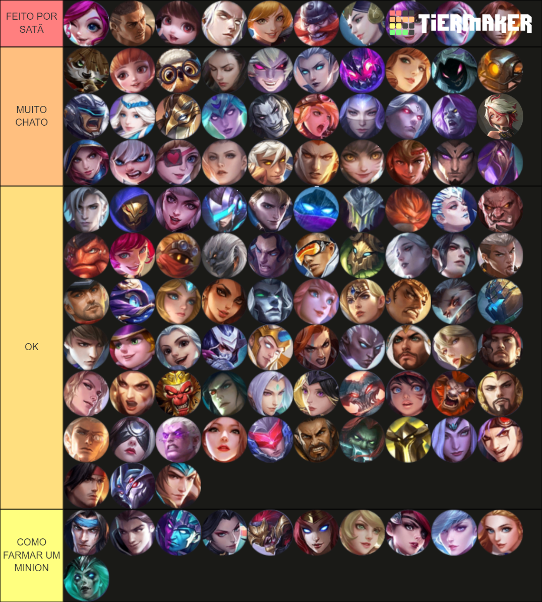 Mobile Legends Heróis insuportáveis Tier List (Community Rankings ...