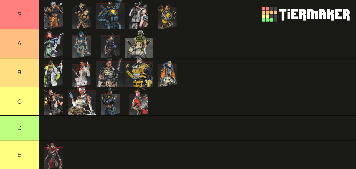 Apex Legends Characters (S11) Tier List (Community Rankings) - TierMaker