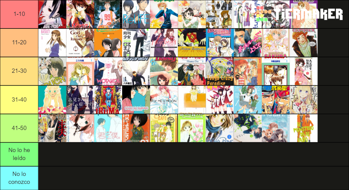 Top 50 mejores Rom-coms según las notas de MyAnimeList. Tier List ...