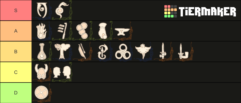 Elder Scrolls V: Skyrim Skills Tier List (Community Rankings) - TierMaker