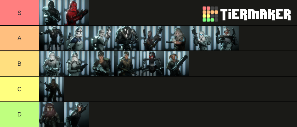 Star Wars Battlefront 2 2018 Reinforcements Tier List Community