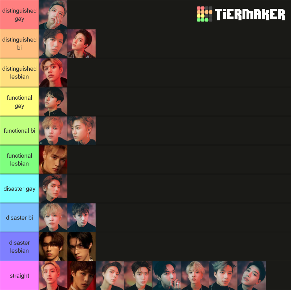 nct alignment chart Tier List (Community Rankings) - TierMaker