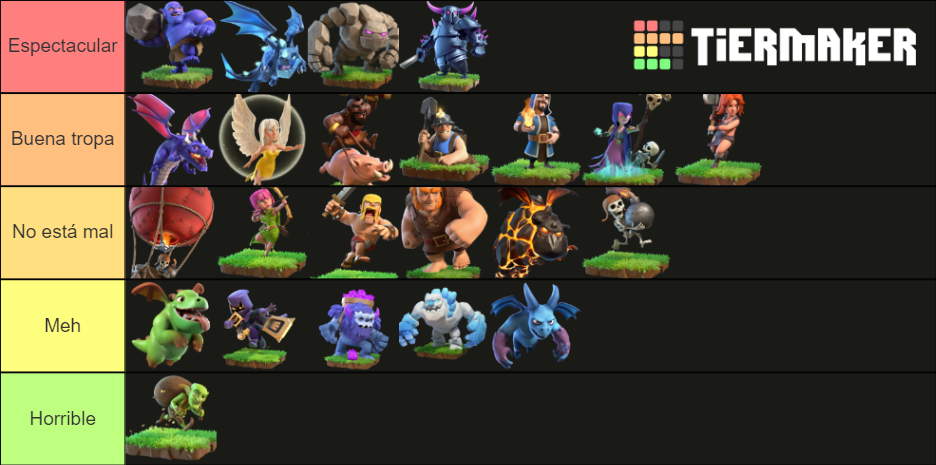 Recent Clash of Clans Tier Lists - TierMaker
