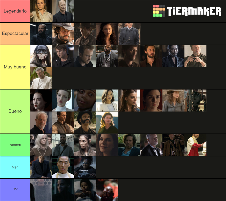 Westworld characters S1-3 Tier List (Community Rankings) - TierMaker