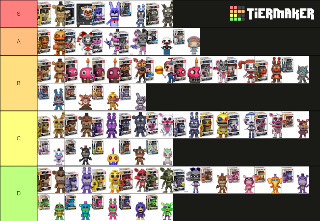 fnaf funko pops Tier List (Community Rankings) - TierMaker