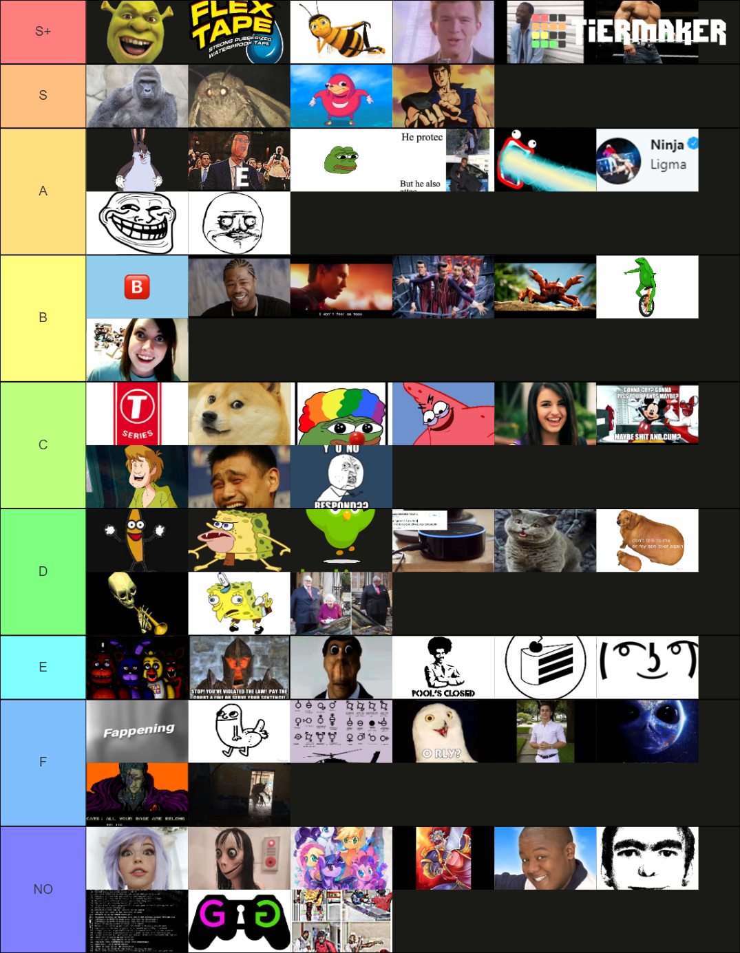 Memes Tier List (Community Rankings) - TierMaker
