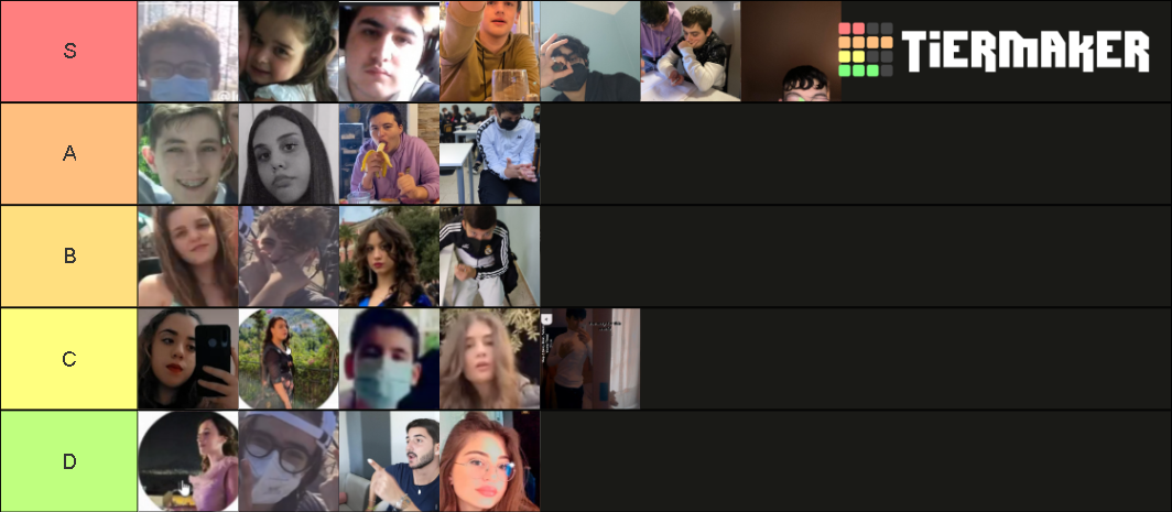 2l beauty Tier List (Community Rankings) - TierMaker