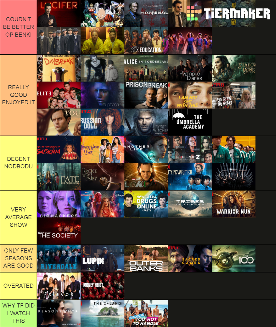 SHOWS TIER LIST Tier List (Community Rankings) - TierMaker