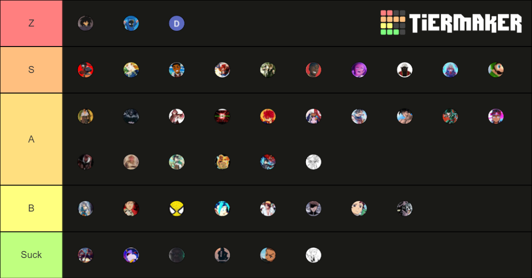 MOD TIER LIST Tier List (Community Rankings) - TierMaker