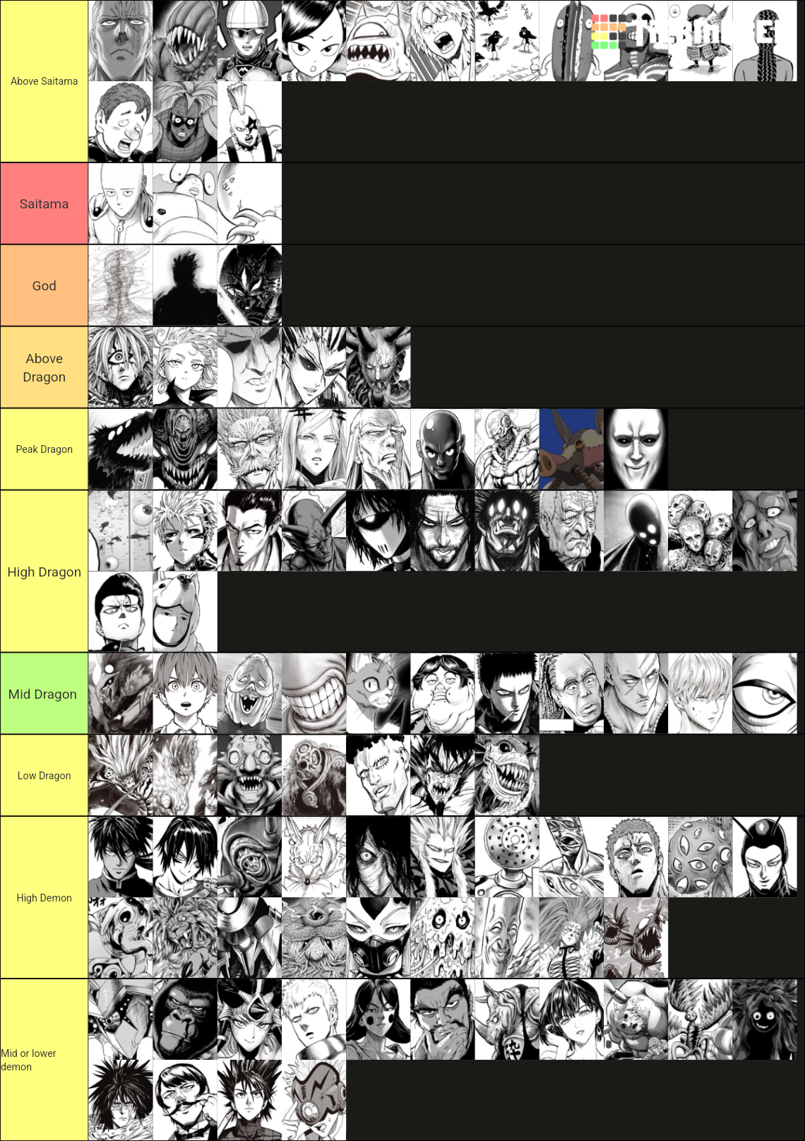 One-Punch Man (Every Chars) Tier List (Community Rankings) - TierMaker