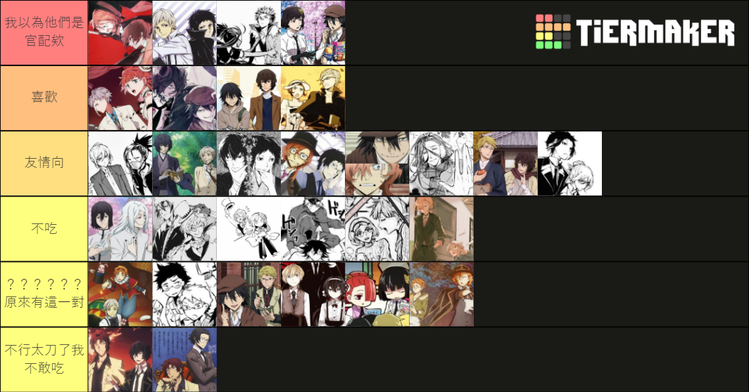 bungo stray dogs ships (new and improved) Tier List (Community Rankings ...