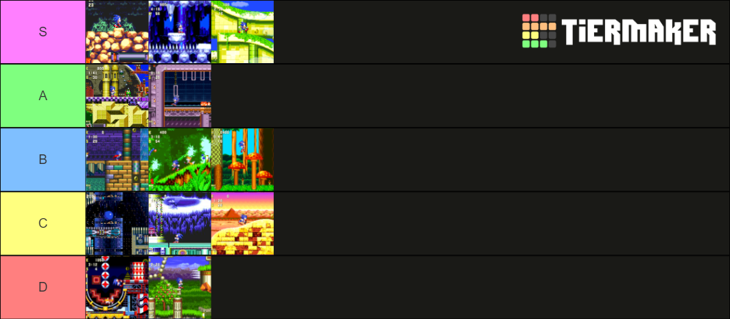 Sonic 3 Levels Tier List (Community Rankings) - TierMaker