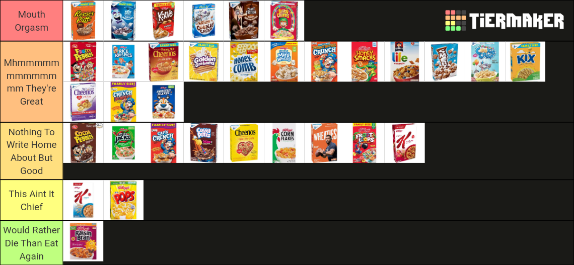 Best Breakfast Cereal Tier List (Community Rankings) - TierMaker
