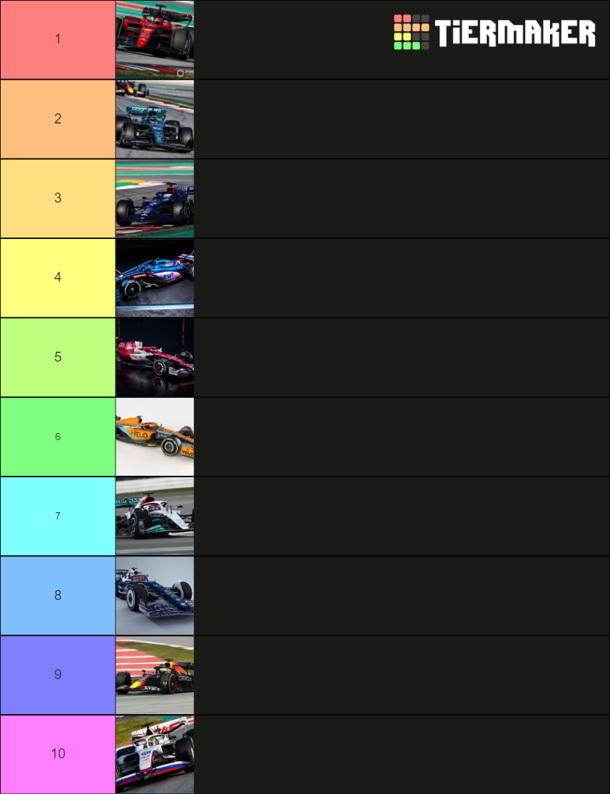 Formula 1 cars 2022 Tier List (Community Rankings) - TierMaker