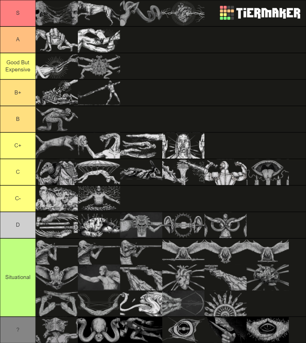 Hunt: Showdown Traits (1.7.1) Tier List (Community Rankings) - TierMaker