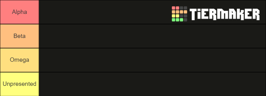Genshin Impact Omegaverse Tier List (Community Rankings) - TierMaker